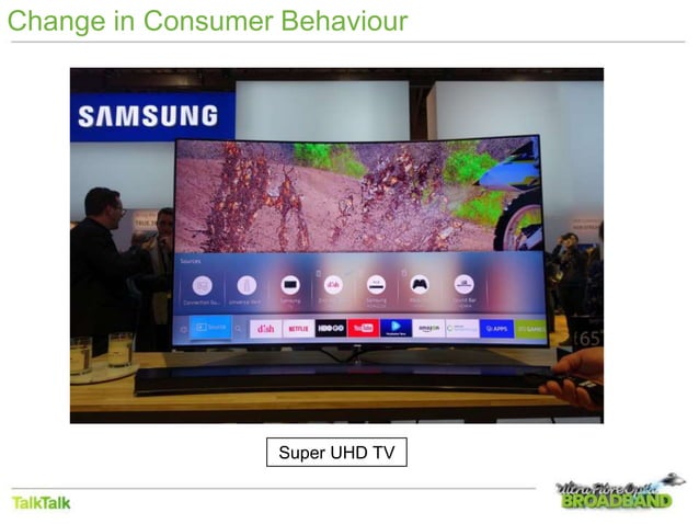 Paul Crane - TalkTalk | PPT