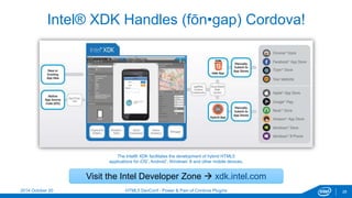 The Power, and Pain, of Cordova Plugins | PPTX | Browsers | Computer Software and Applications