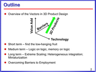 Design of 3D Specific Systems: Prospective and Interface Requirements | PPT