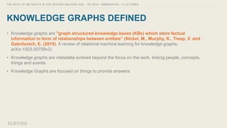 Connected Data for Machine Learning | Paul Groth | PPT