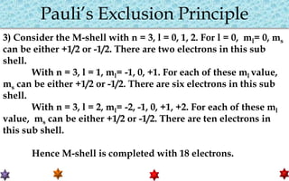 Pauli's Exclusion Principle.pptx