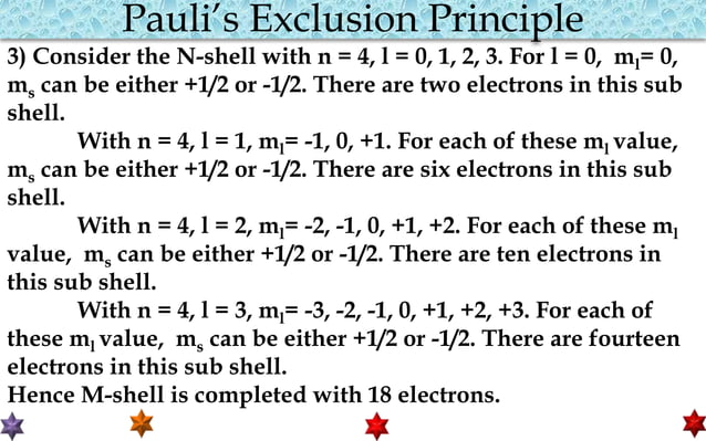 Pauli's Exclusion Principle.pptx