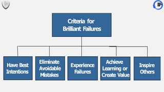 Paul Louis Iske - Lean Failure: Sometimes you earn, sometimes you learn ...