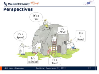 Paul iske presentatie kennisnetwerk hrm | PDF