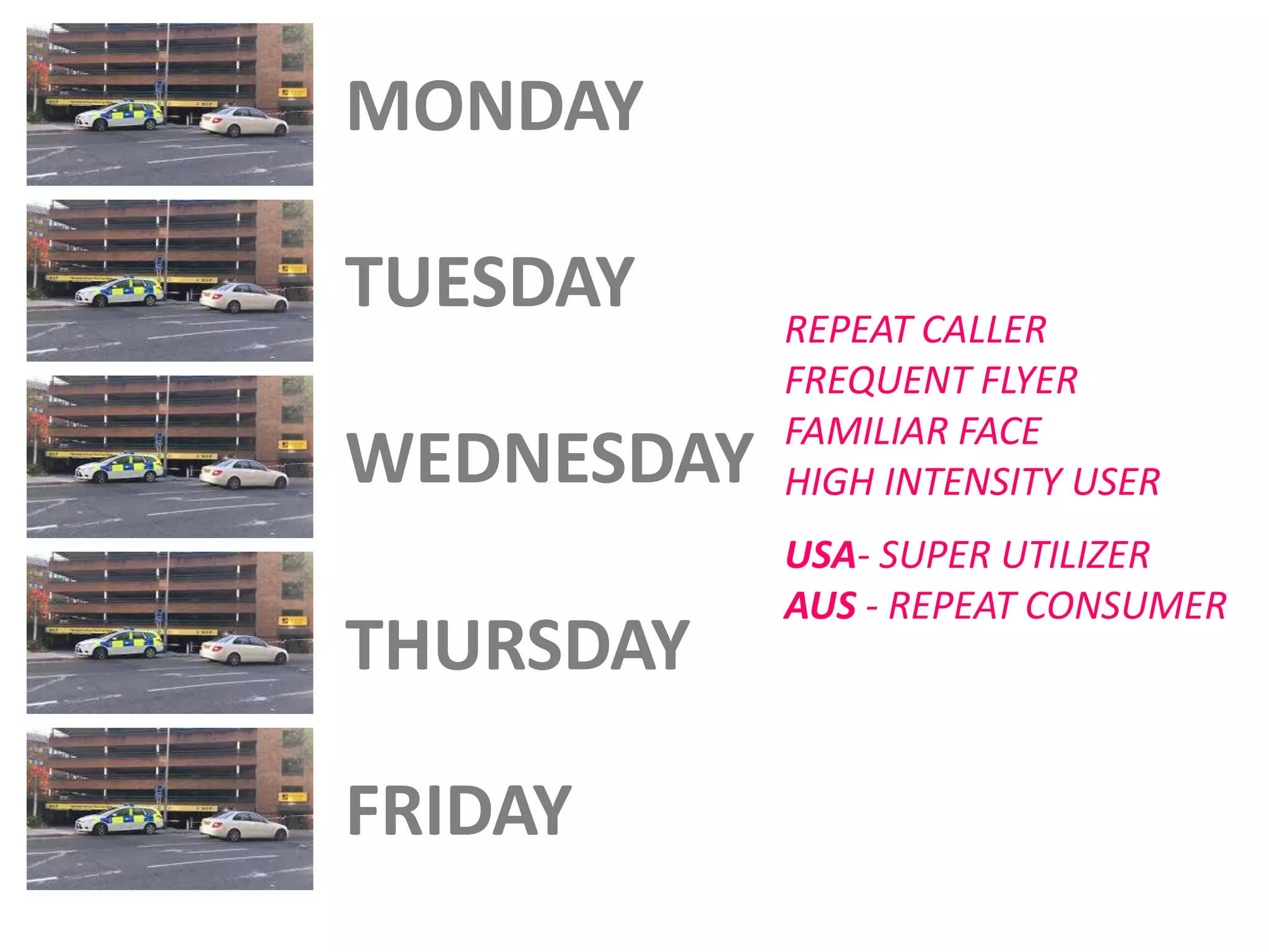 Paul Jennings - Serenity Integrated Mentoring (SIM) and the High ...