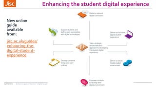Paul McKean - Jisc - Building digital capability | PPT
