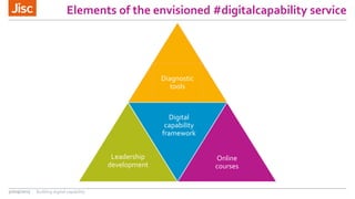 Paul McKean - Jisc - Building digital capability | PPT
