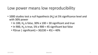 Why you need power analysis | PPT