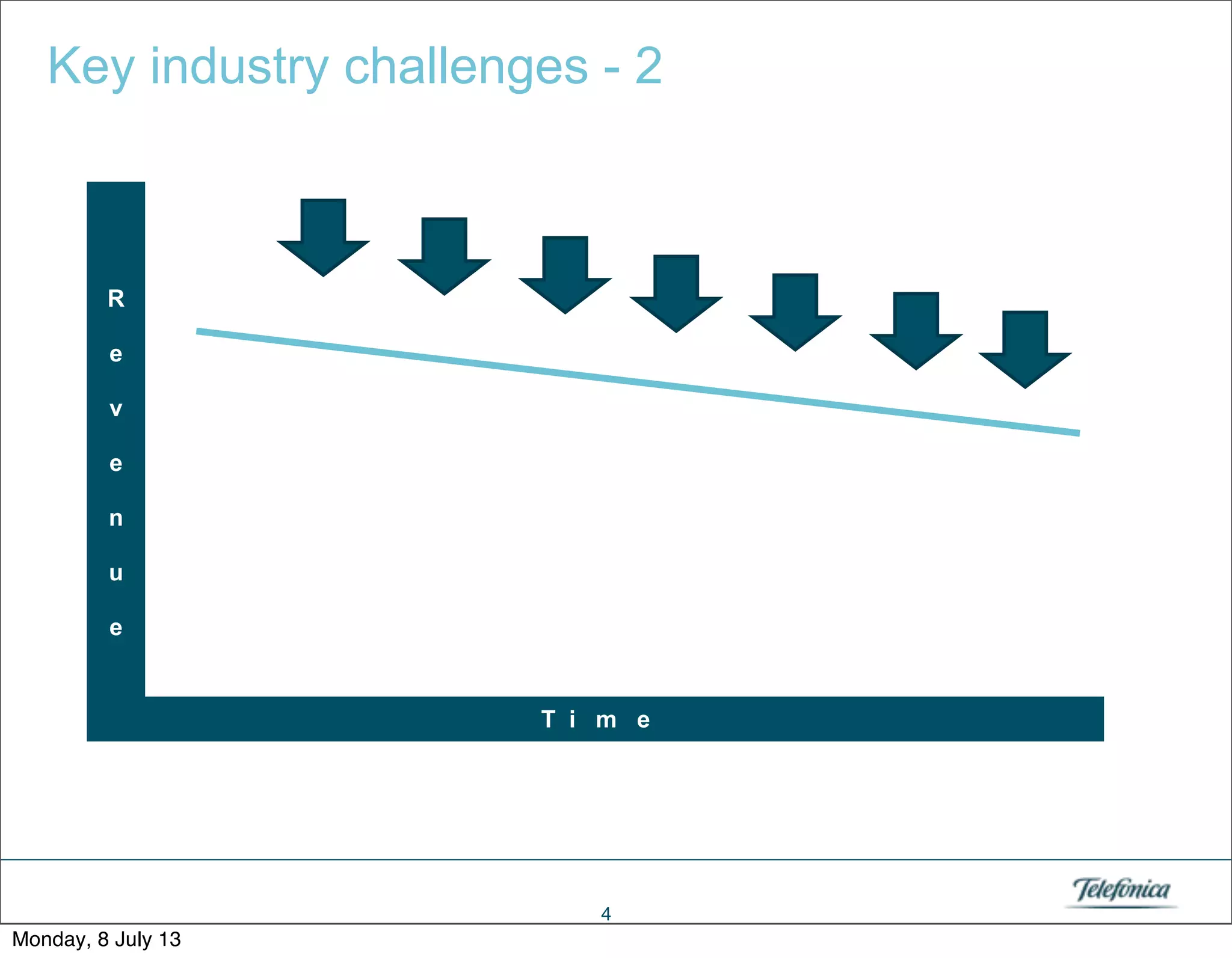 Paul Kelly, Head of Supply Chain Development & Strategy EMEA at ...