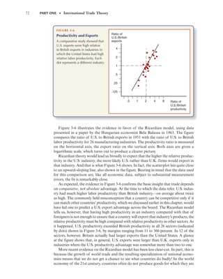 Paul Krugman, Maurice Obstfeld, Marc Melitz - International Economics ...