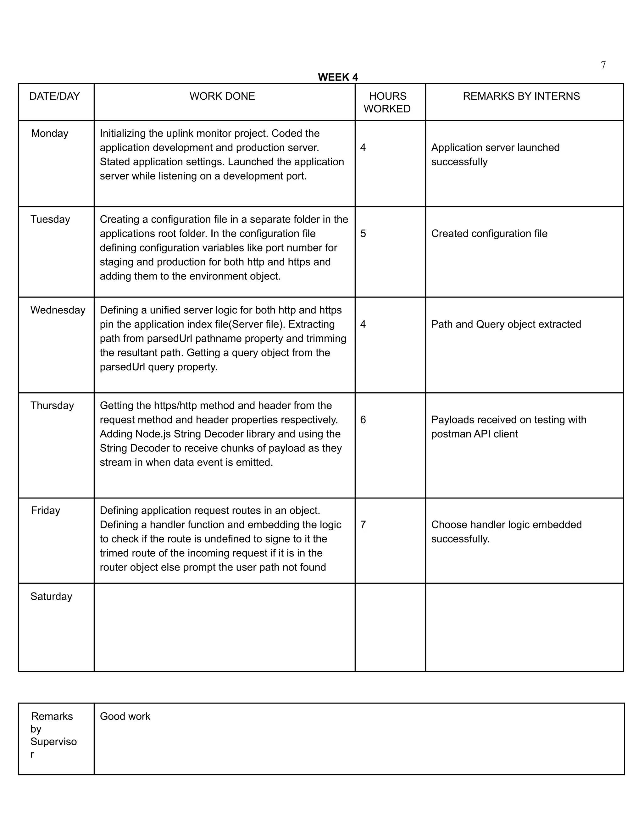 Computer Science Student Final attachment Logbook | PDF