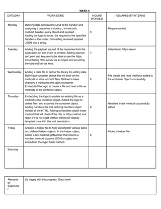 Computer Science Student Final attachment Logbook | PDF