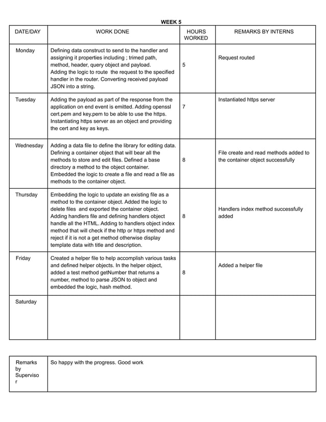 Computer Science Student Final attachment Logbook | PDF | Operating Systems | Computer Software ...