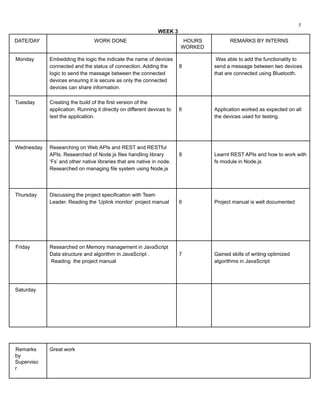 Computer Science Student Final attachment Logbook | PDF