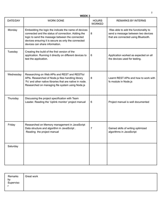 Computer Science Student Final attachment Logbook | PDF | Operating ...