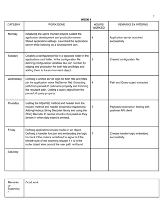 Computer Science Student Final attachment Logbook | PDF