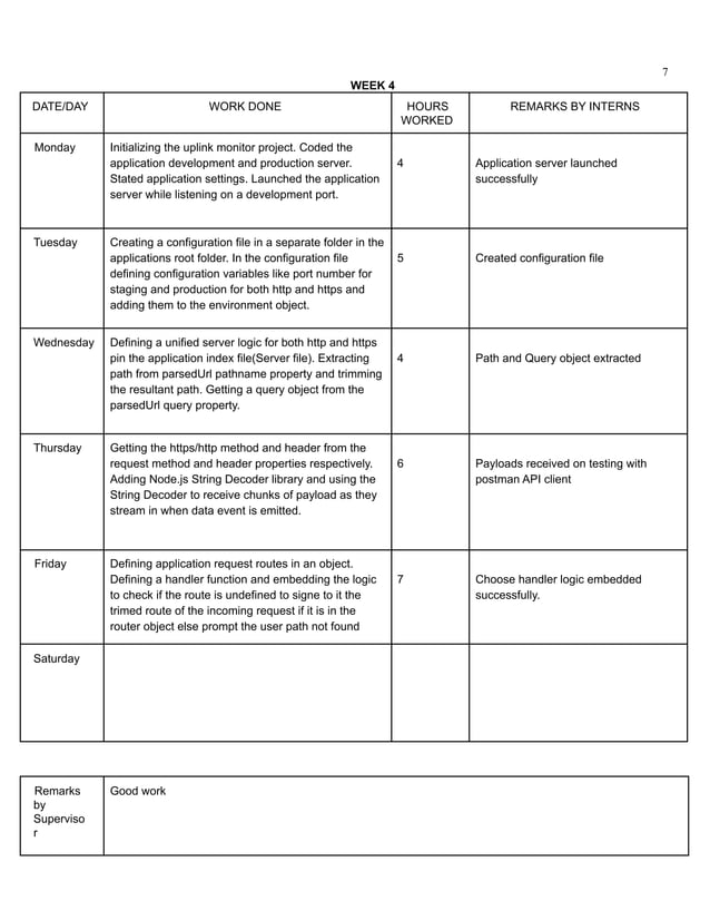 Computer Science Student Final attachment Logbook | PDF | Operating ...