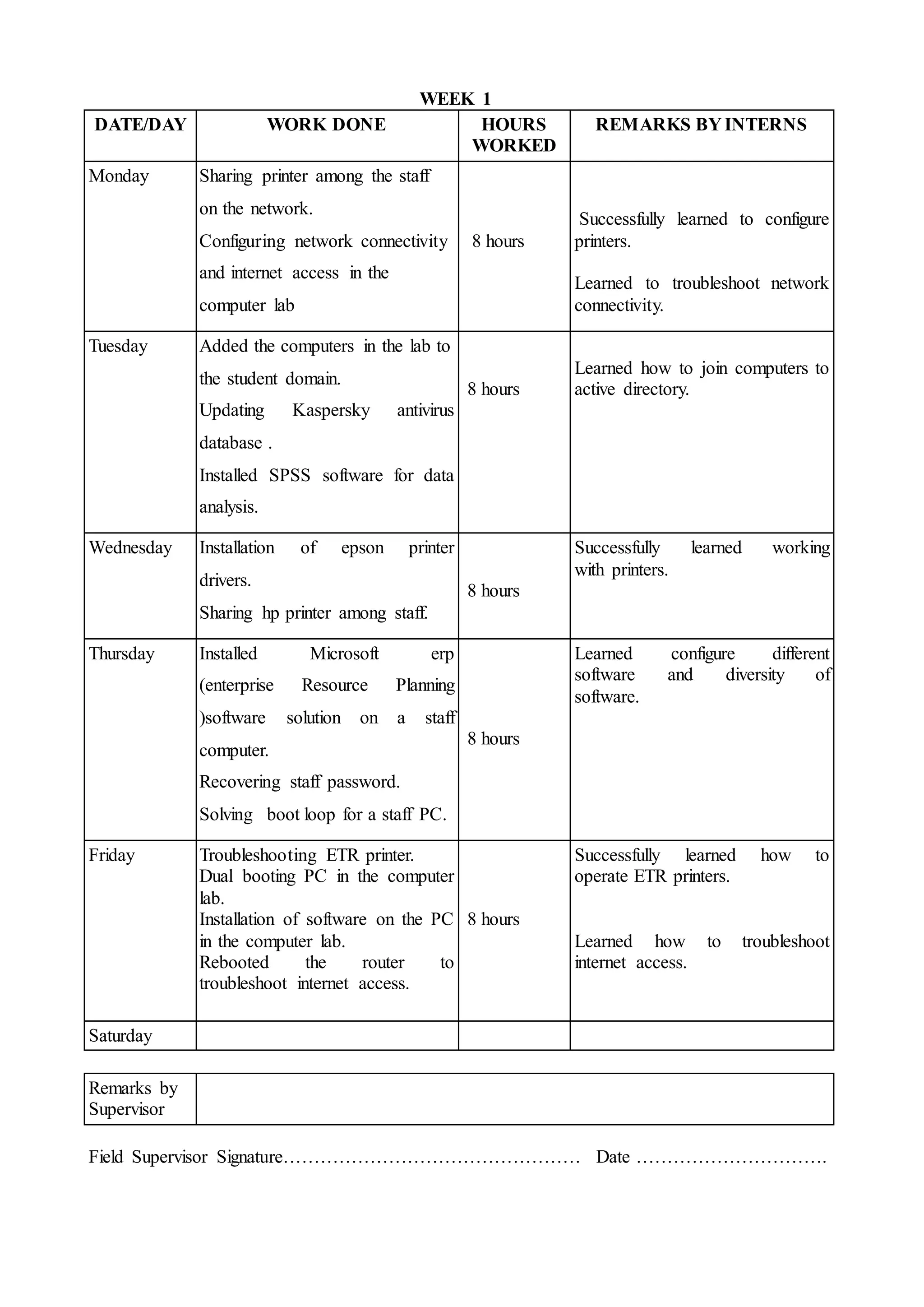 Sample of A logbook for Bachelor of Science in computer science ...