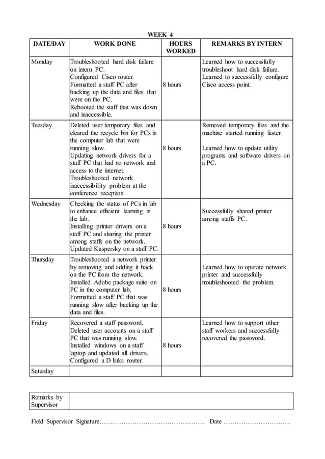 Sample of A logbook for Bachelor of Science in computer science ...