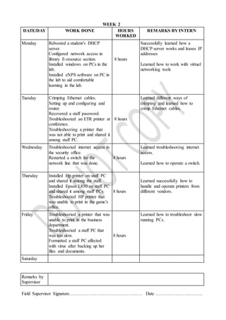 Student's industrial attachment logbook | DOCX