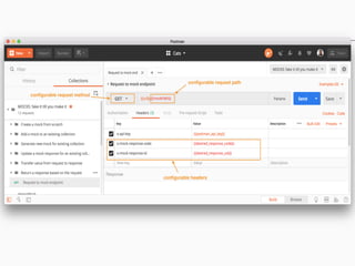 Mocking APIs Collaboratively with Postman | PDF | Web Development ...