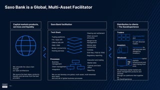 How we eased out security journey with OAuth (Goodbye Kerberos!) | Paul ...