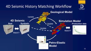 Paul Mitchell | PPTX