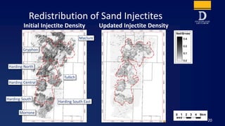 Paul Mitchell | PPTX