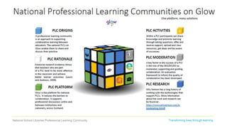 Empowering School Librarians - Personal Learning Network on Glow | PPTX