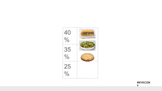 When Numbers Fail: The Dark Side of Data | PPT