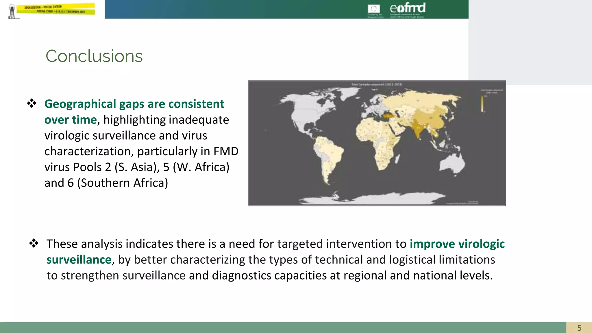 Historical review of FMD virological surveillance and lessons since the ...