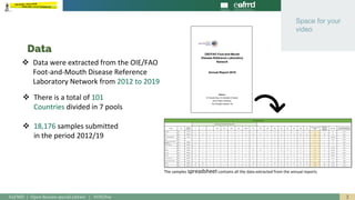 OS20 - Historical review of FMD virologic surveillance and lessons ...