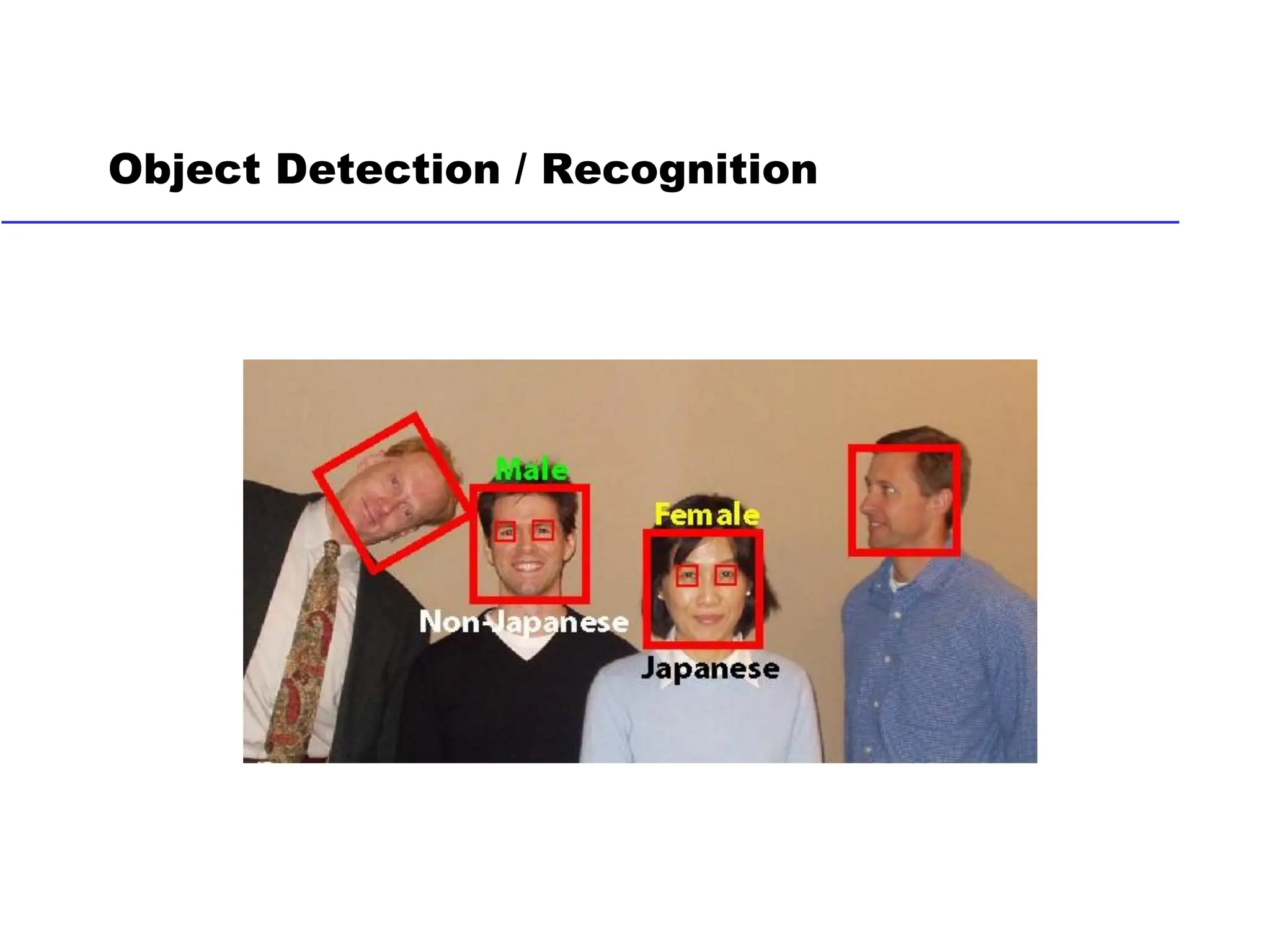 Digital Image Processing for Bachelor and Masters | PDF