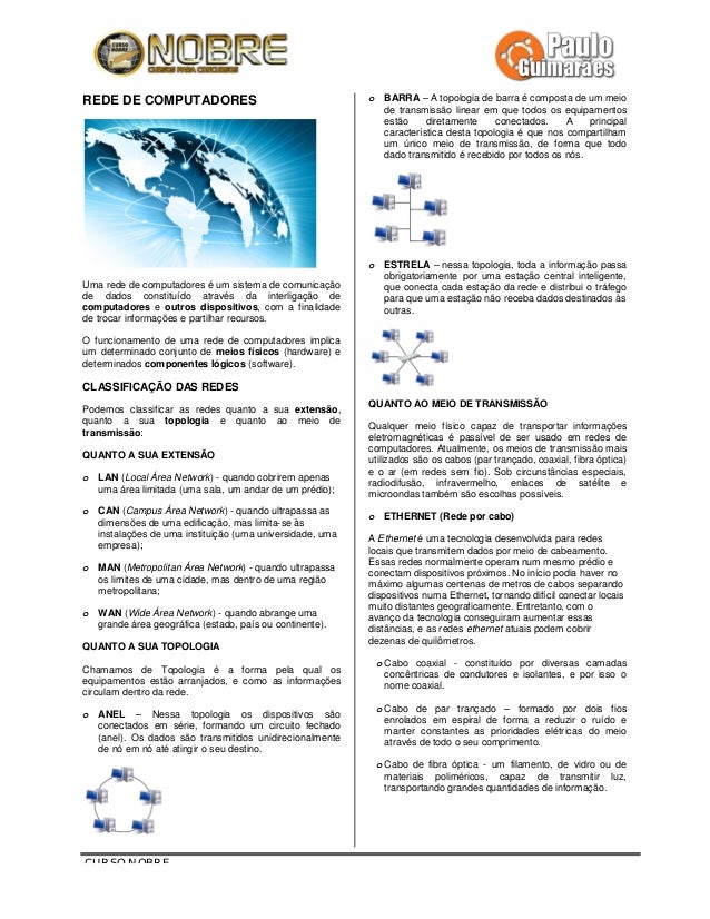 Módulo 5 Redes De Computadores E Internet Apostila