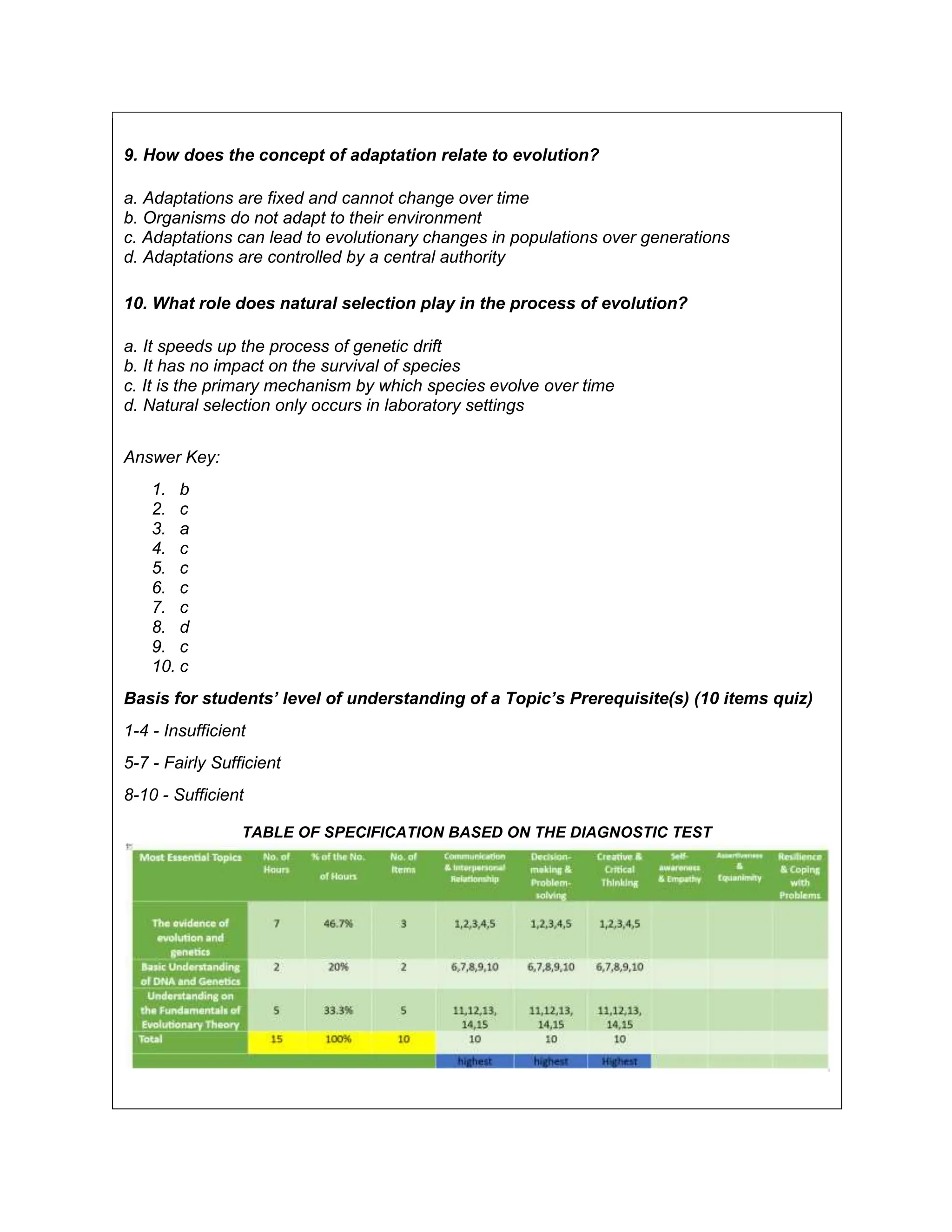 adaptive teaching guideline.........docx