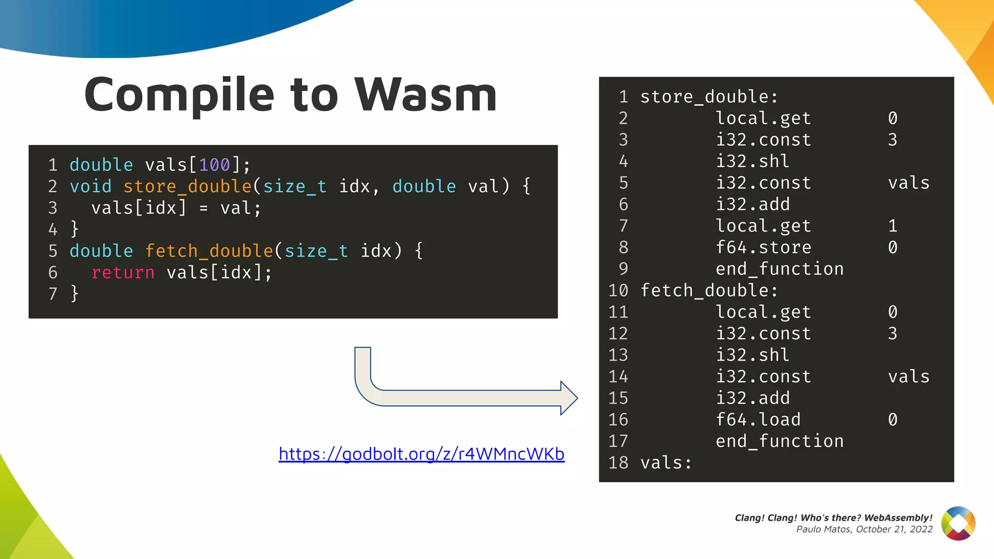 Clang, Clang: Who's there? WebAssembly! | PDF