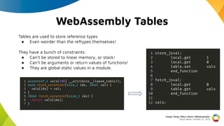 Clang, Clang: Who's there? WebAssembly! | PDF | Web Development | Internet