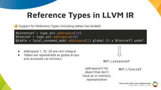 Clang, Clang: Who's there? WebAssembly! | PDF | Web Development | Internet