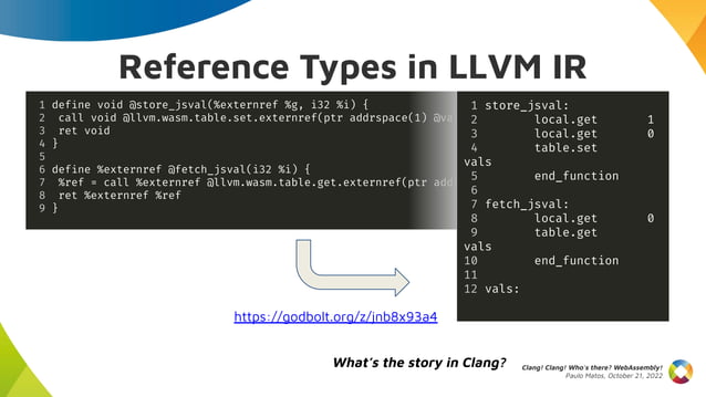 Clang, Clang: Who's there? WebAssembly! | PPT