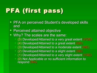 Principal Factors Analysis on IS Survey | PPT