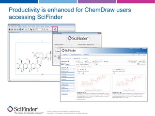 ICIC 2014 Application Programming Interface (API) Technologies to ...