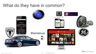 Agile, DevOps, Cloud - practical tools of Digital Transformation by ...