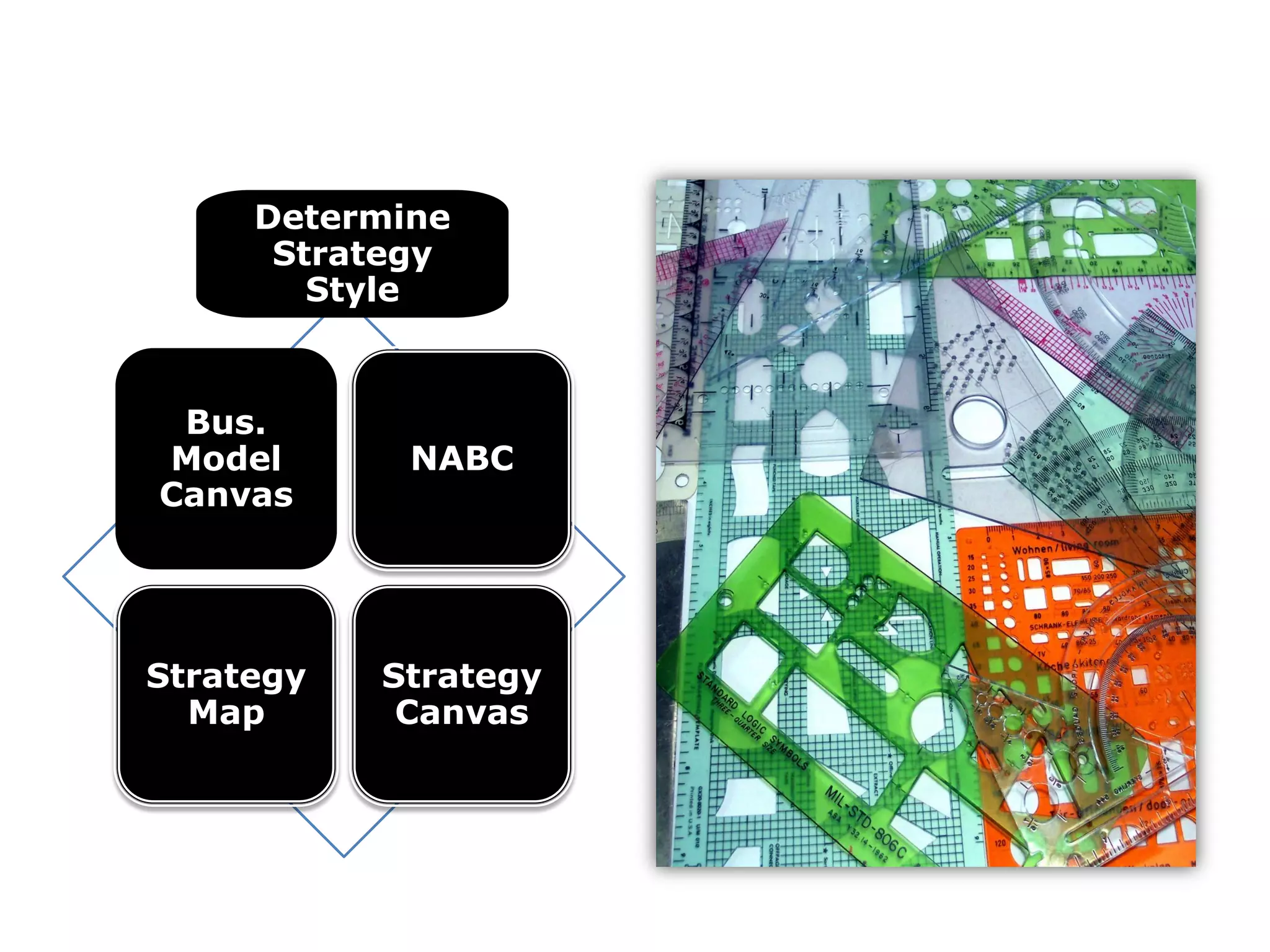 Paul Preiss - Enterprise Architecture in Transformation | PDF