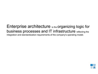 Paul Preiss - Enterprise Architecture in Transformation | PDF