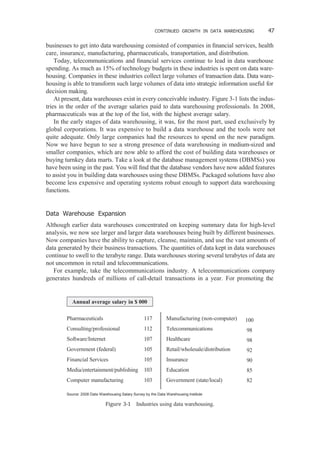 Paulraj Ponniah - Data Warehousing Fundamentals for IT Professionals ...