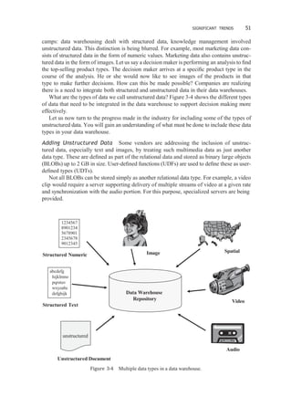 Paulraj Ponniah - Data Warehousing Fundamentals for IT Professionals ...
