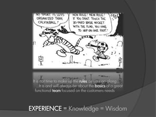 Visual Resume of Paul Ringuette | PDF | Sales | Business