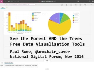 See the forest AND the trees: Free tools for data visualisation | PPT
