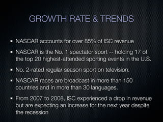 Nascar Brand Story revised | ZIP