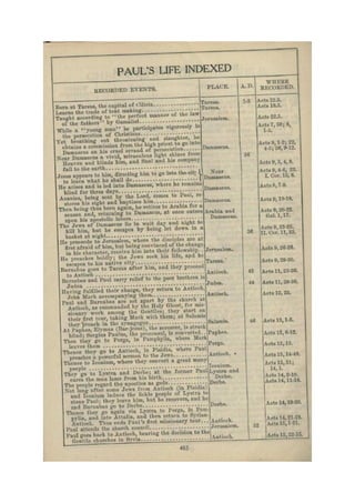Paul's life indexed | PDF